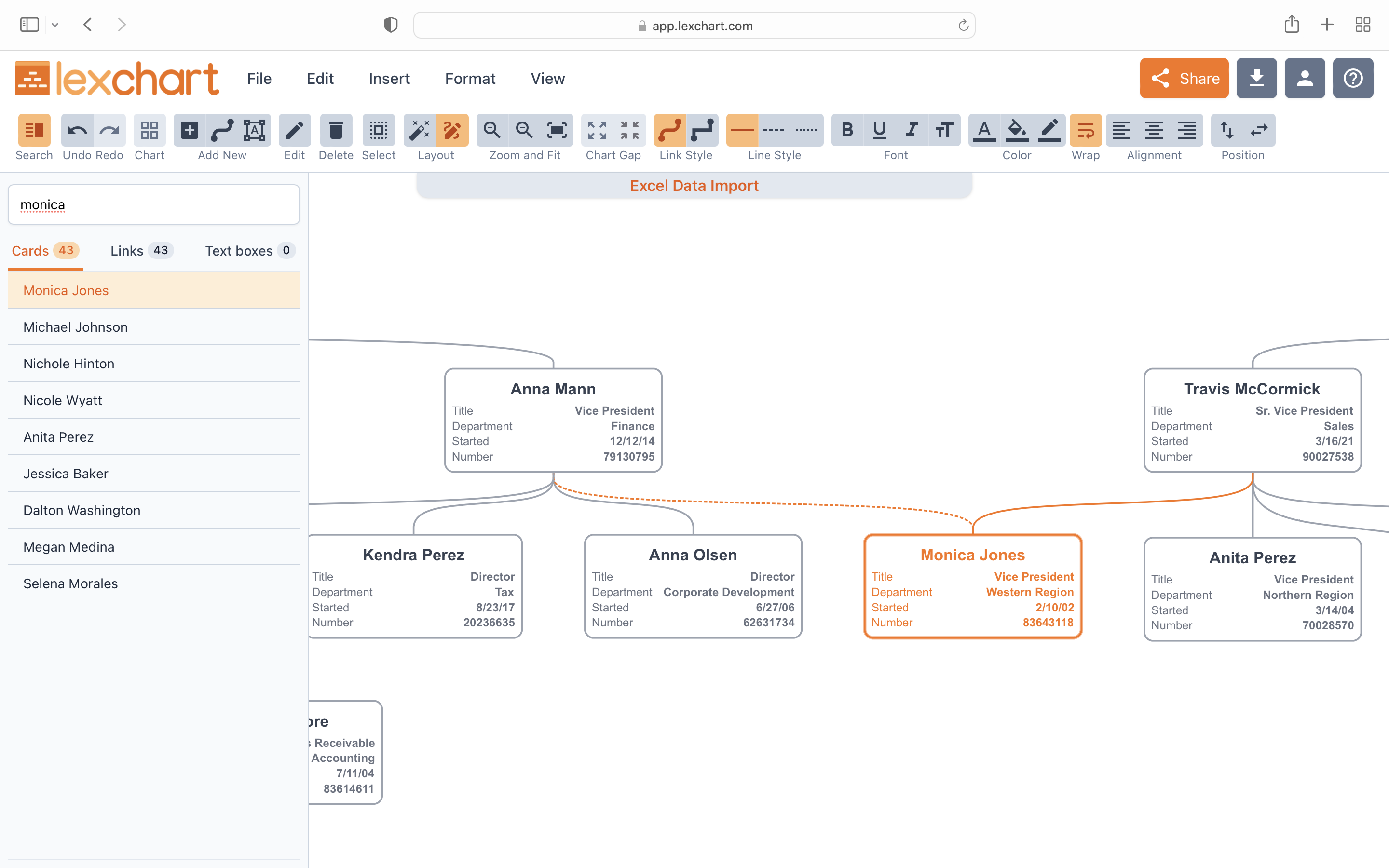 Organization Structure In Excel