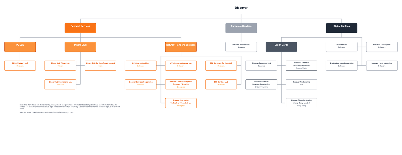 Capital One and Discover Merger Deal Structure