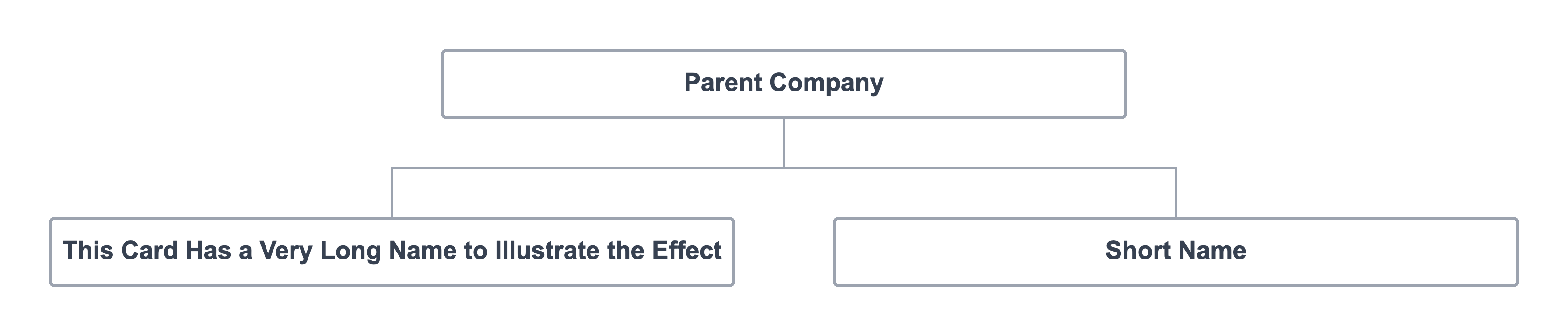 10 Ways to Narrow Wide Organization Charts