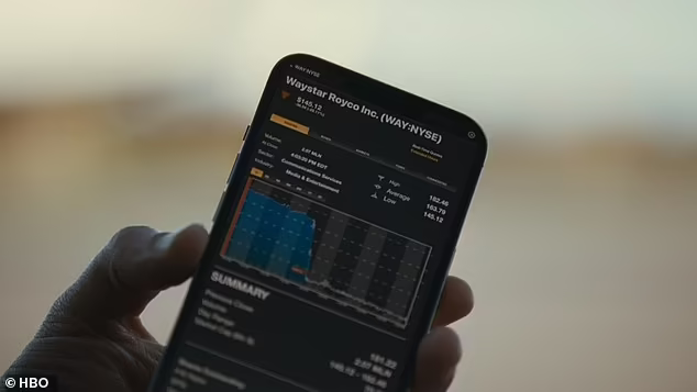 Navigate the Complex Ownership Structure of Waystar Royco in HBO's ...